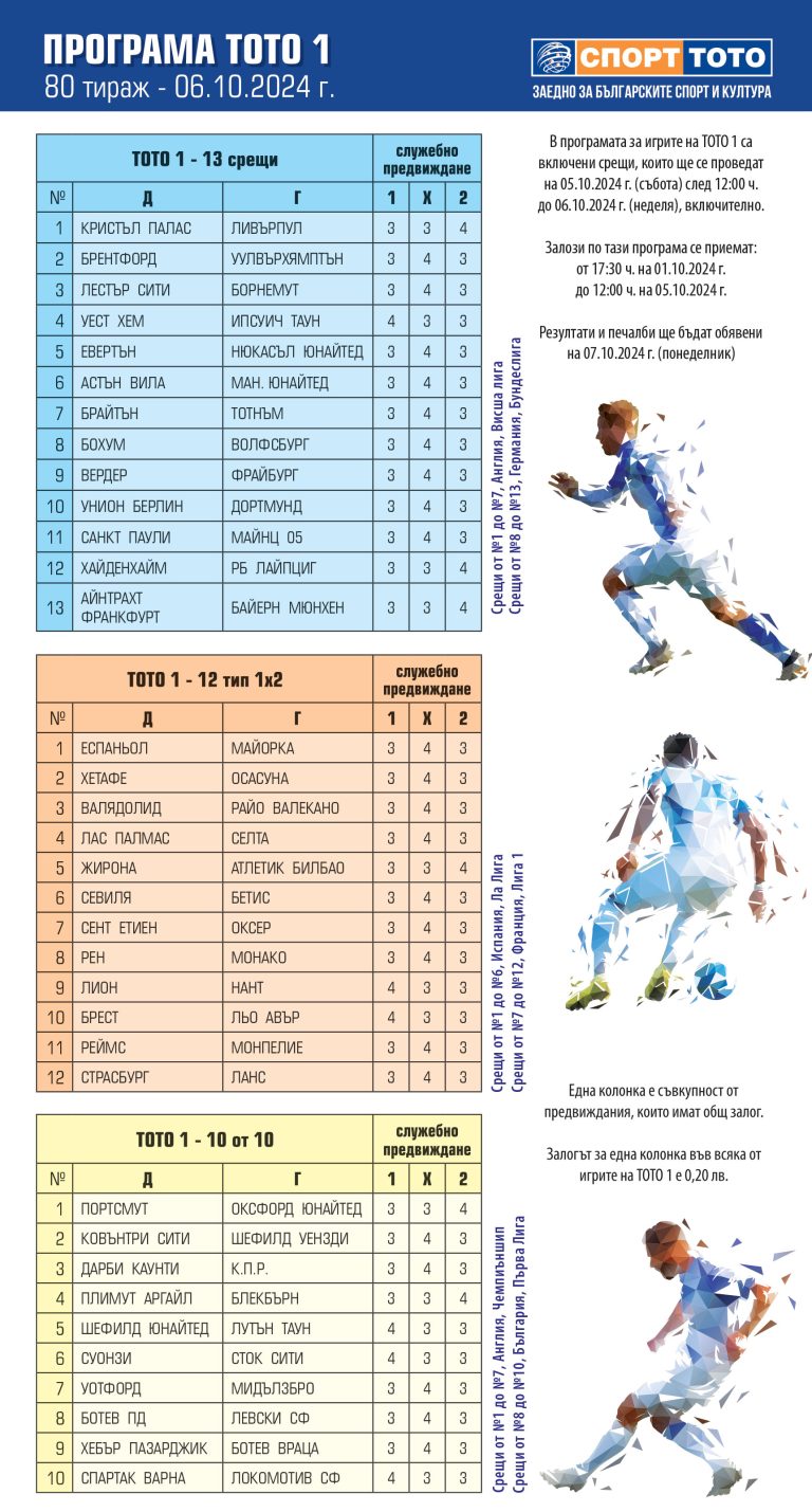 Програма за тираж 80 на ТОТО 1 - 13 срещи - action.toto.bg :: Кампаниите на Спорт Тото