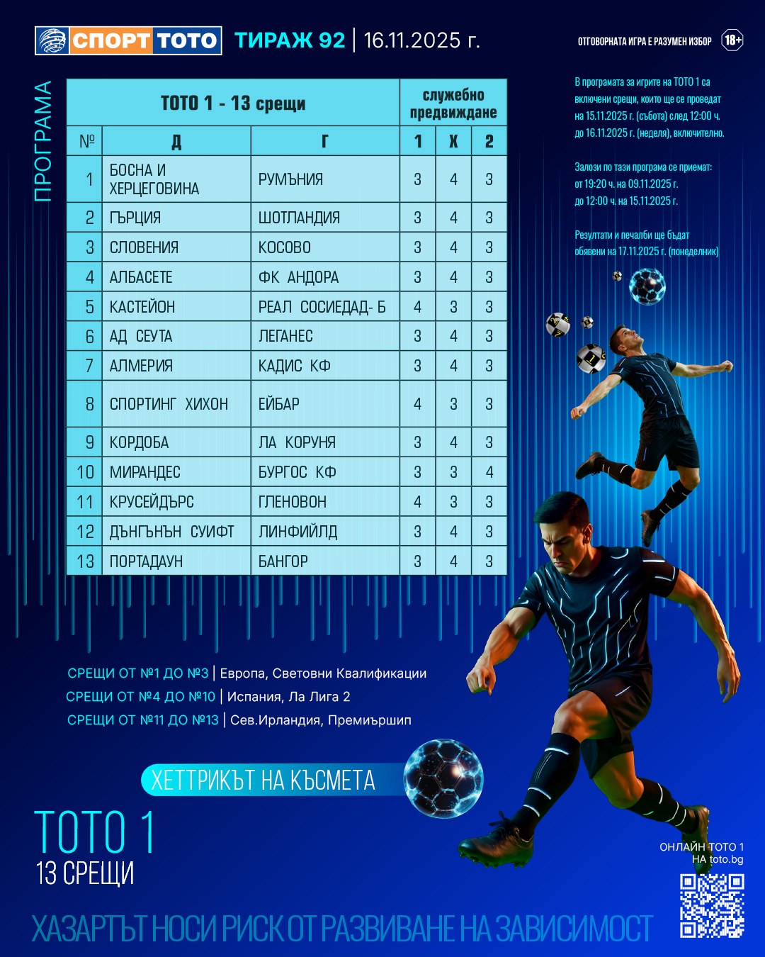 Драми в световните квалификации и общо 11 знака "Х" в тираж №92 на "Спорт Тото 1" - action.toto ...